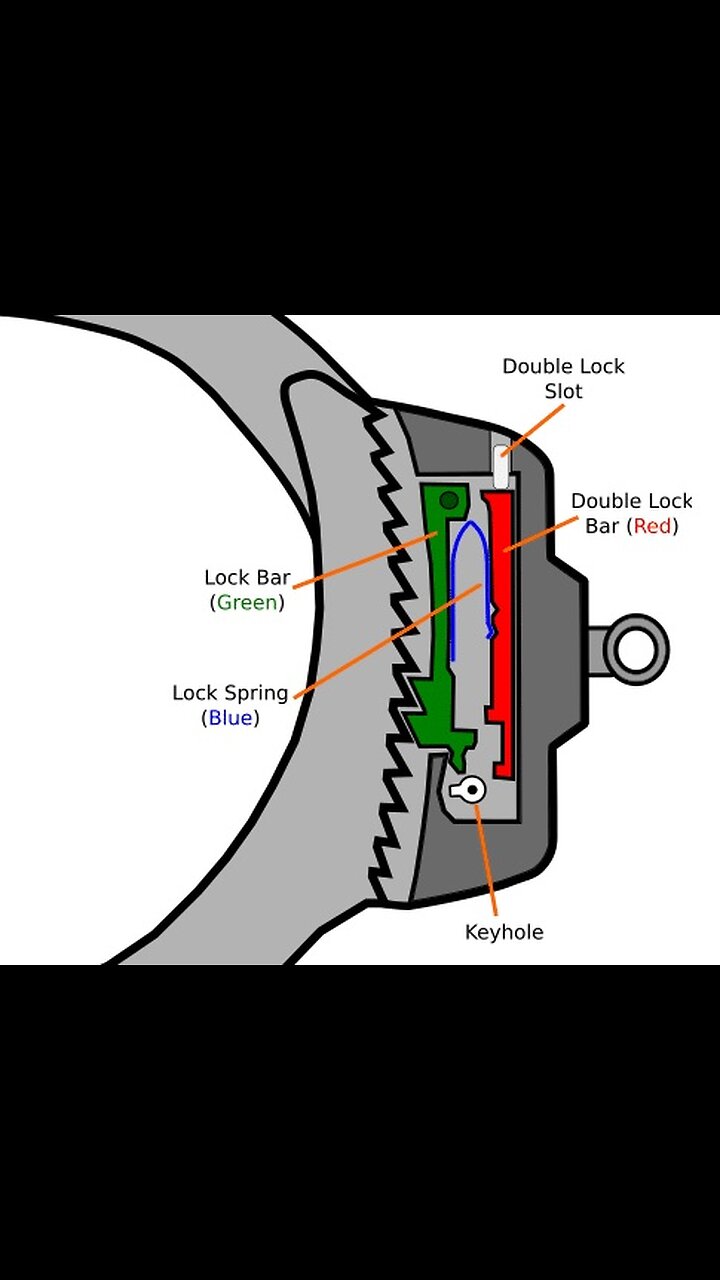 How to open handcuffs with a bobby pin #lockpicking #locksport # ...