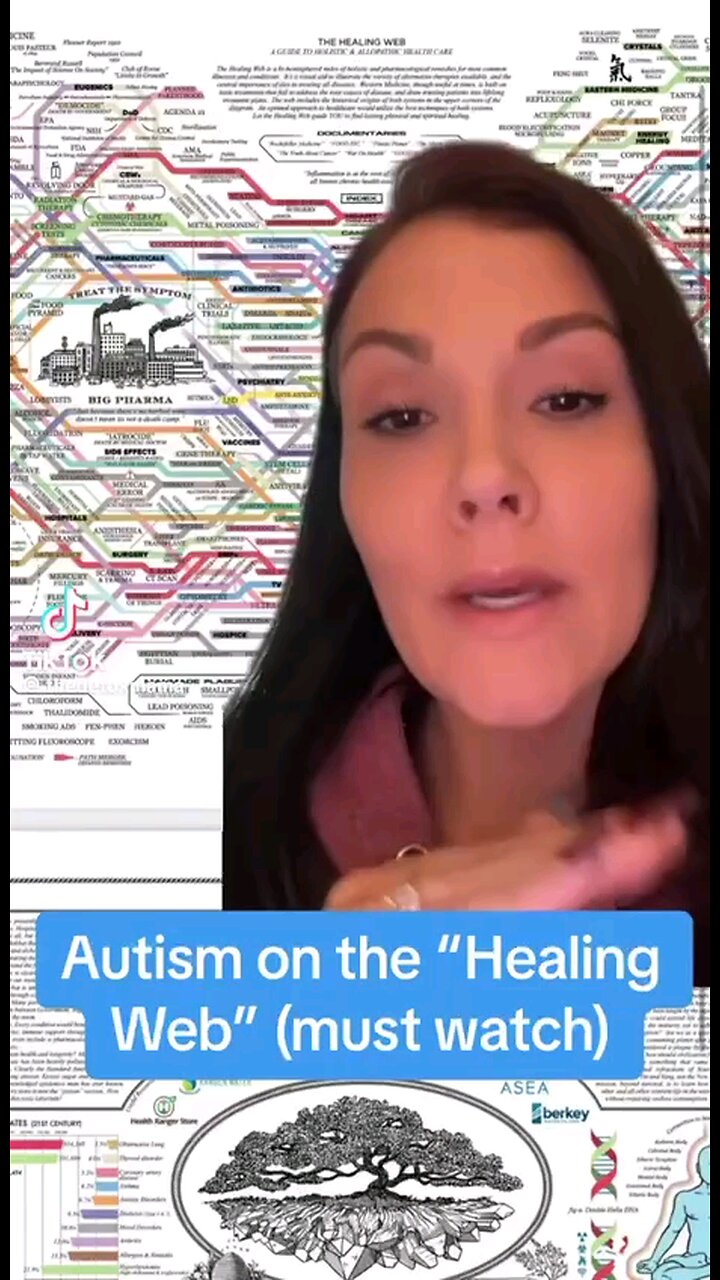 ADHD/Autism on 'Healing Web' Association of blood heavy metals with ...