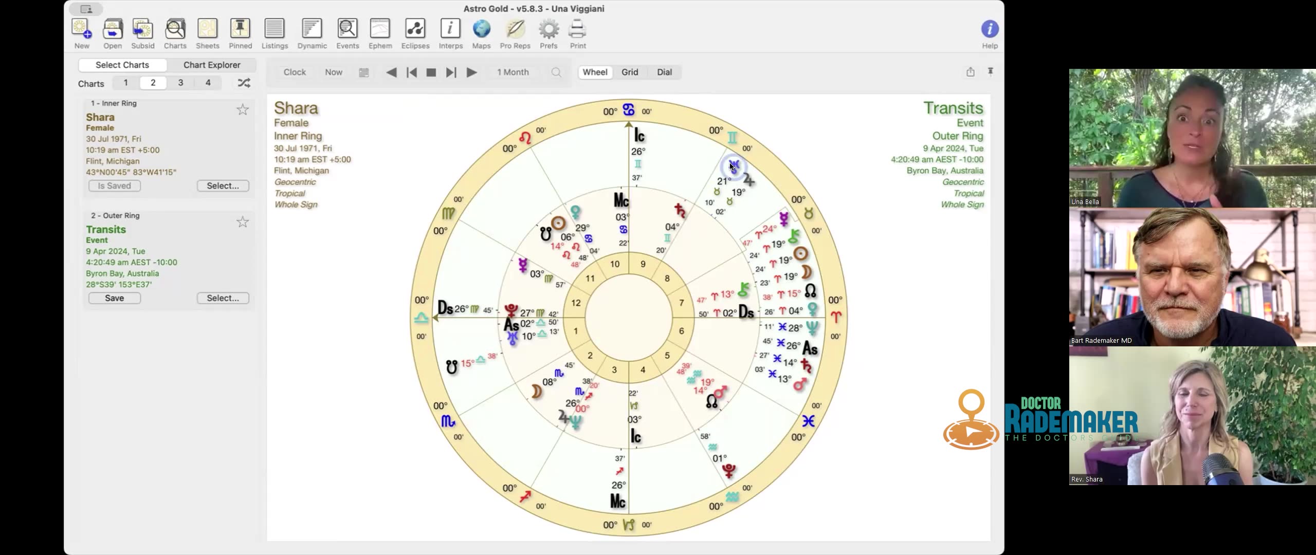 “Using Astrology with Science for Health: Unexplored Synergies "with Dr ...