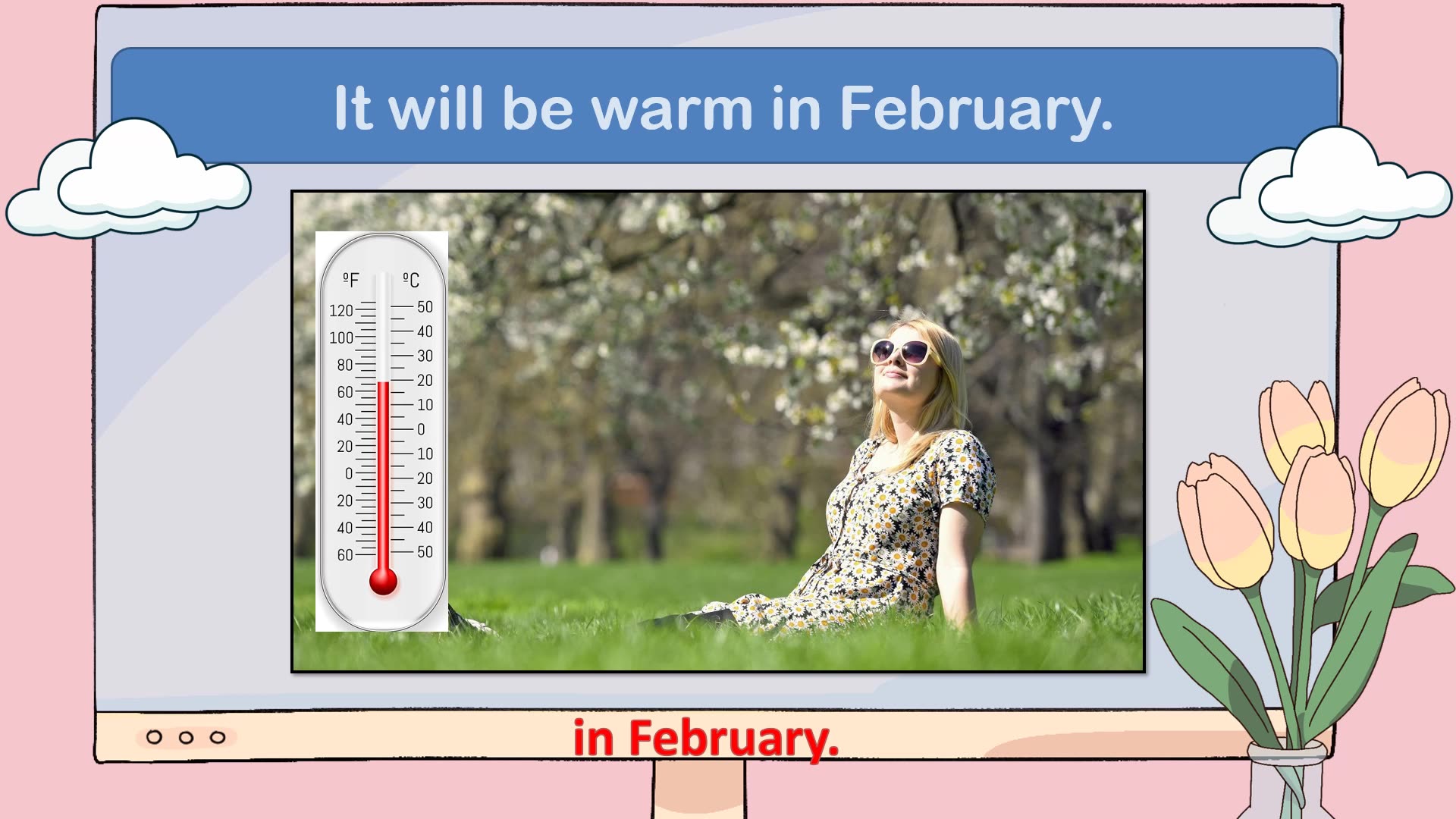 19 - Weather Vocabulary and Making Sentences with Past, Present, Future ...