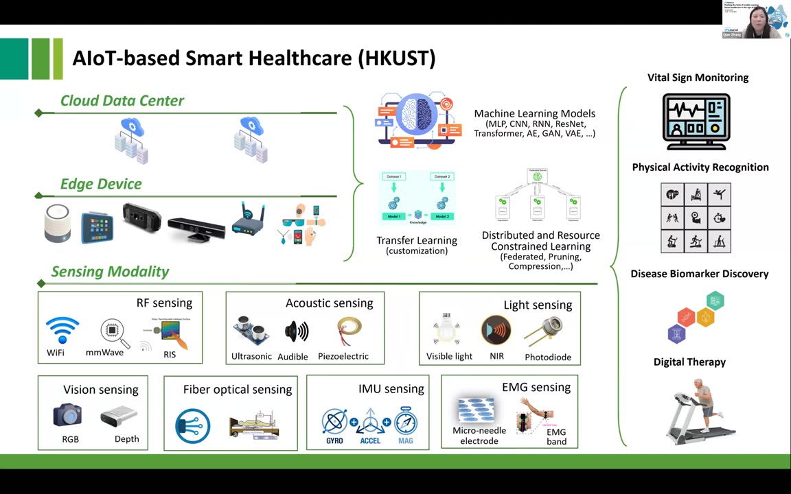 Smart healthcare in the age of AIoT | ITU Journal | Webinar April 23, 2024