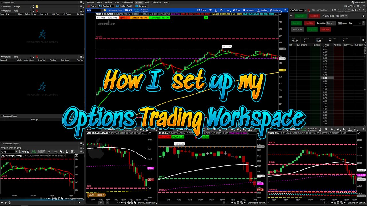 How I set up Options Trading in my workspace with ThinkOrSwim (TOS)