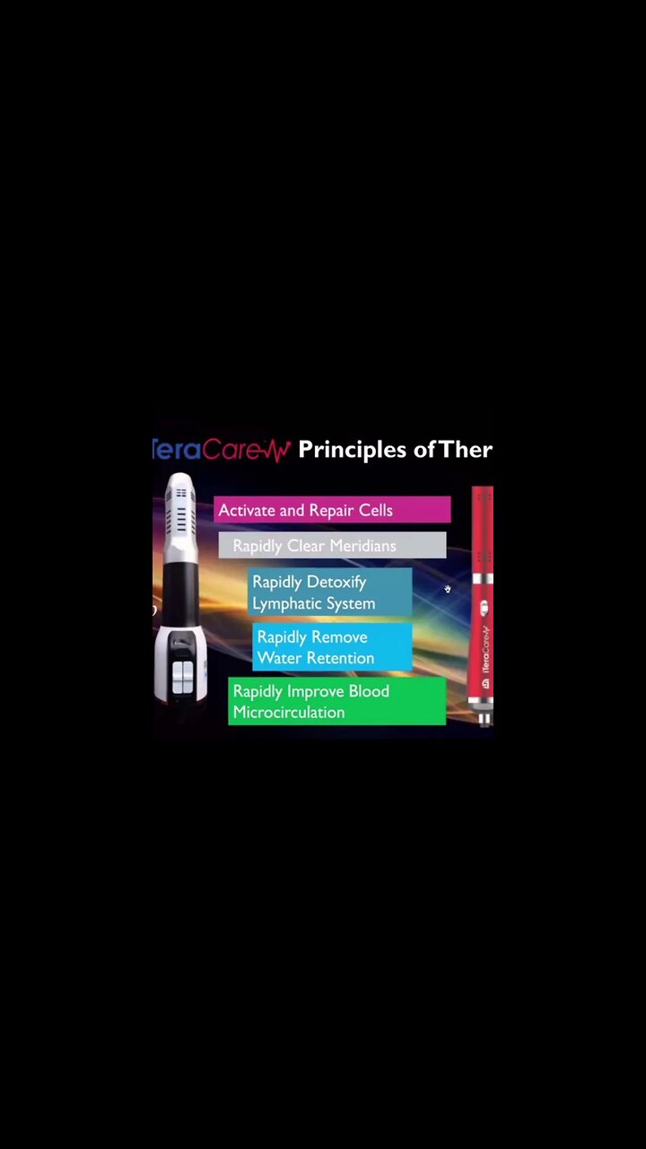 Why we need iTeraCare device? Zoom Meeting 27th June 2023 | Part 4