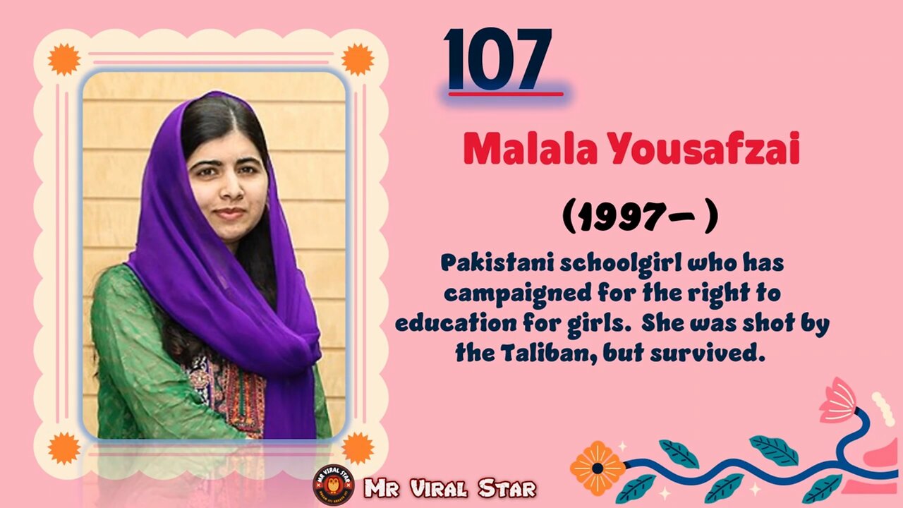 Malala Yousafzai (1997– )| TOP 150 Women That CHANGED THE WORLD | Short ...