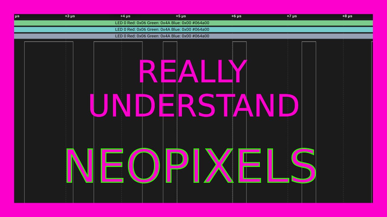 Neopixel's Communication Explained