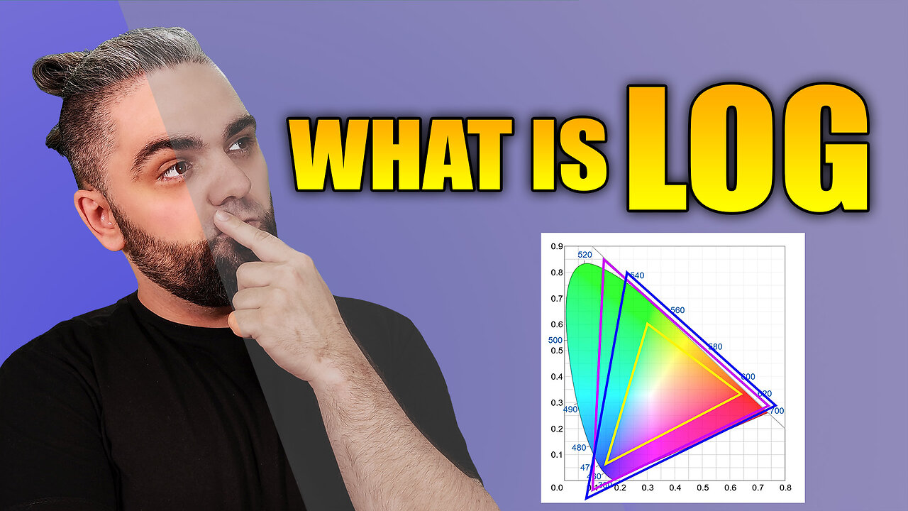 What is LOG video and why should you use it?