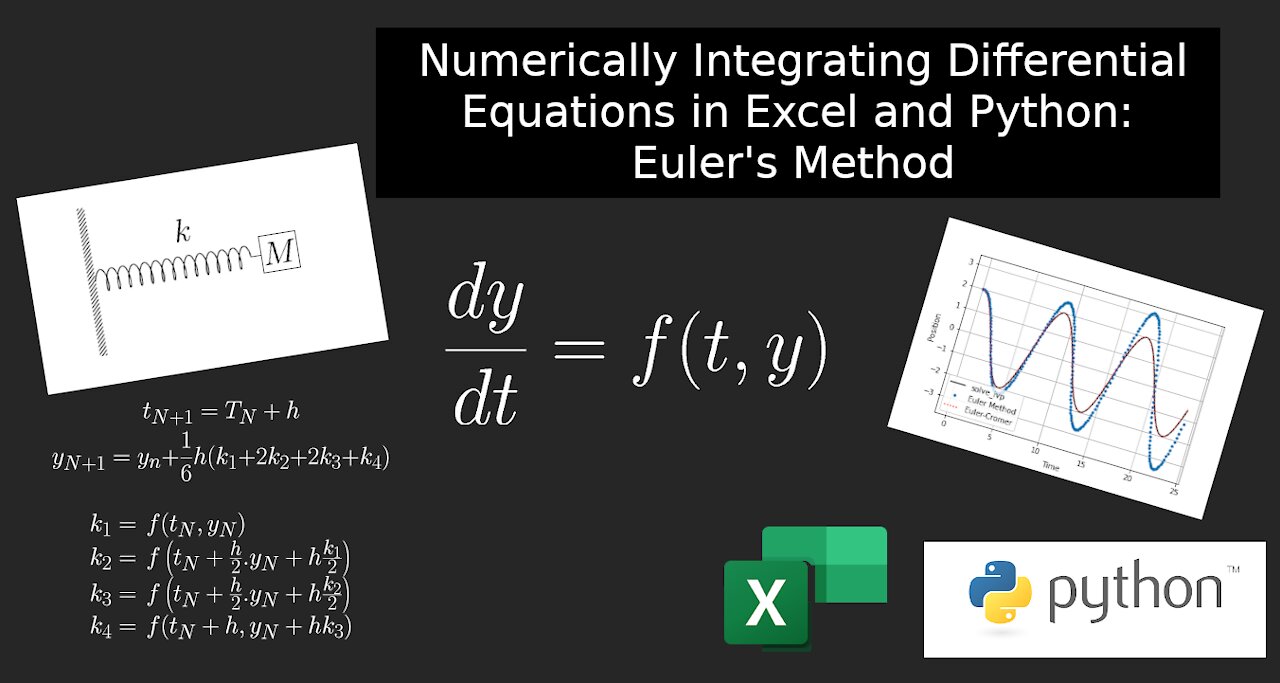 Numerically Integrating Differential Equations In Excel And Python Eulers Method