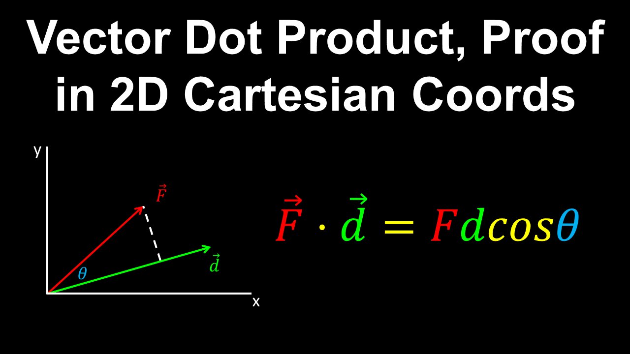 Vector Dot Product, Proof, 2D Cartesian Coords - AP Physics C (Mechanics)