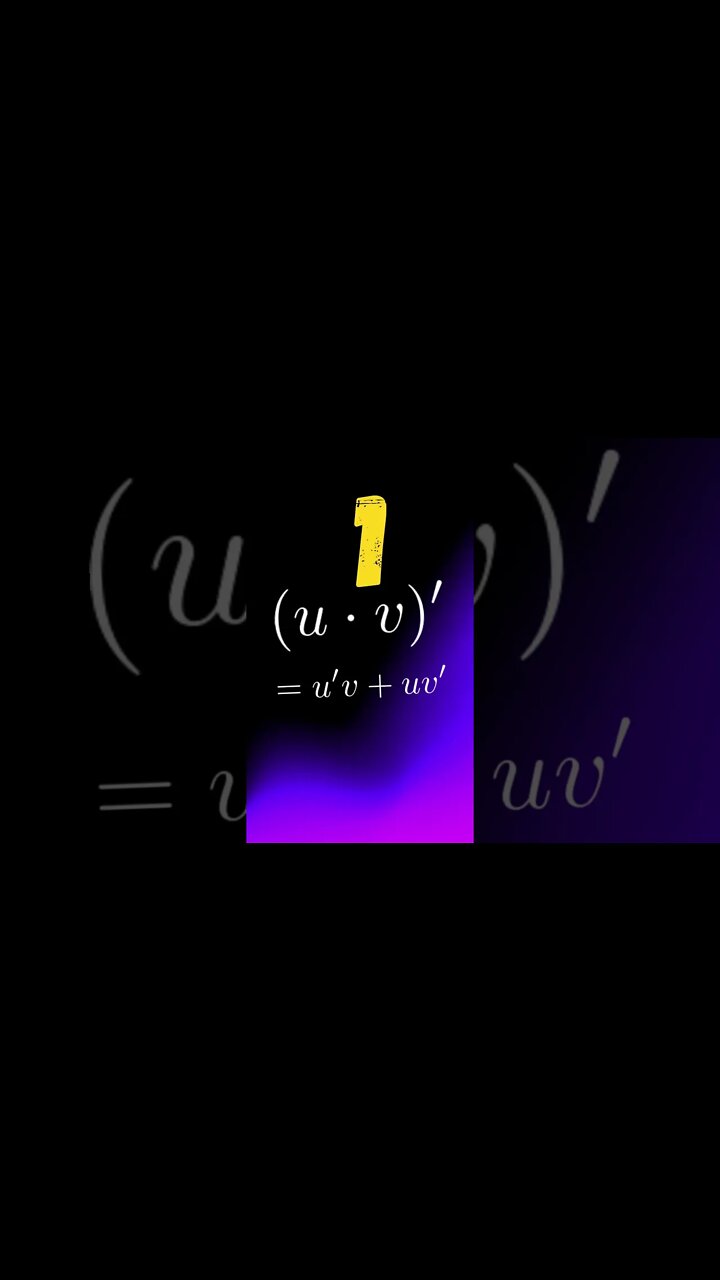 INTEGRAL POR PARTES ANIMADA | CALCULO INTEGRAL