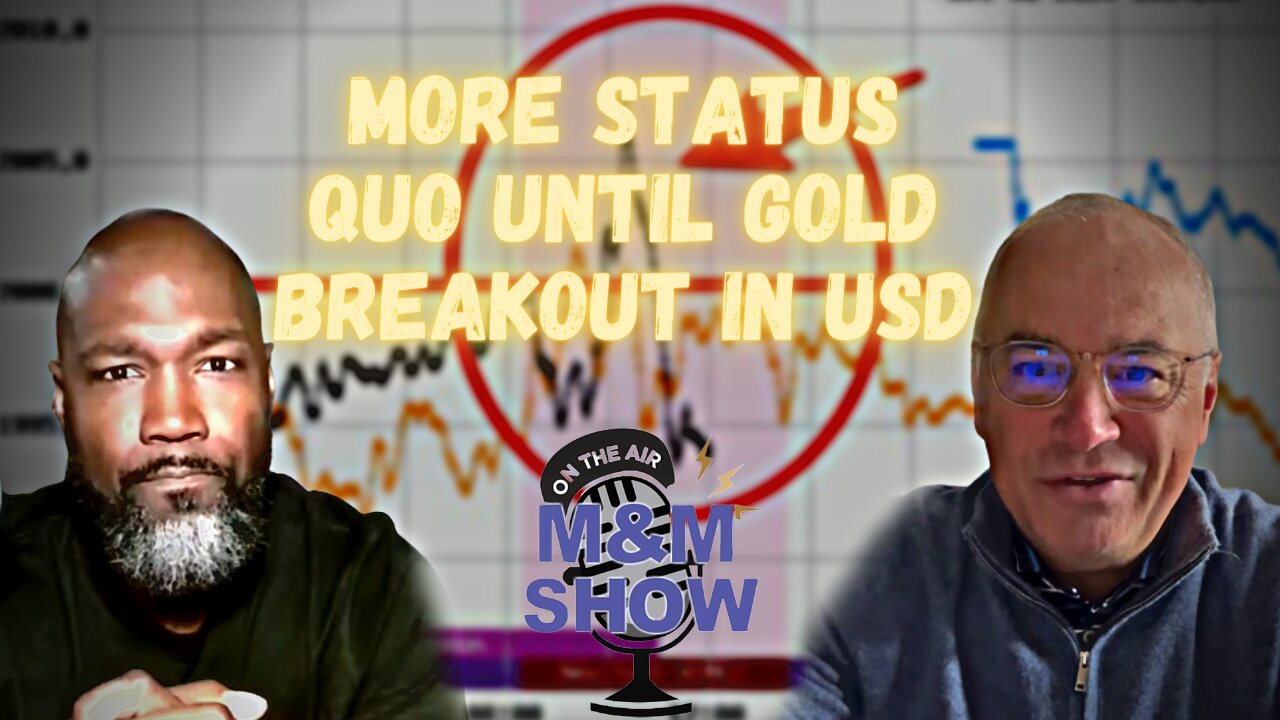 Nothing Changes Until GOLD Breaks The $2070 Ceiling | M2 Money Show ...