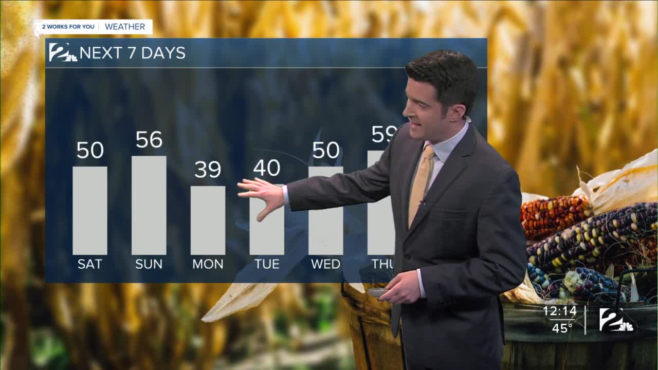 Friday Noon Weathercast