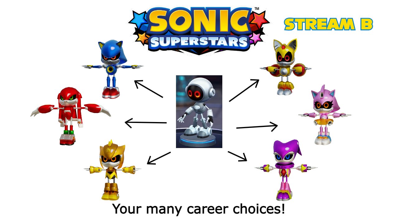 Build-A-Bot - Sonic Superstars