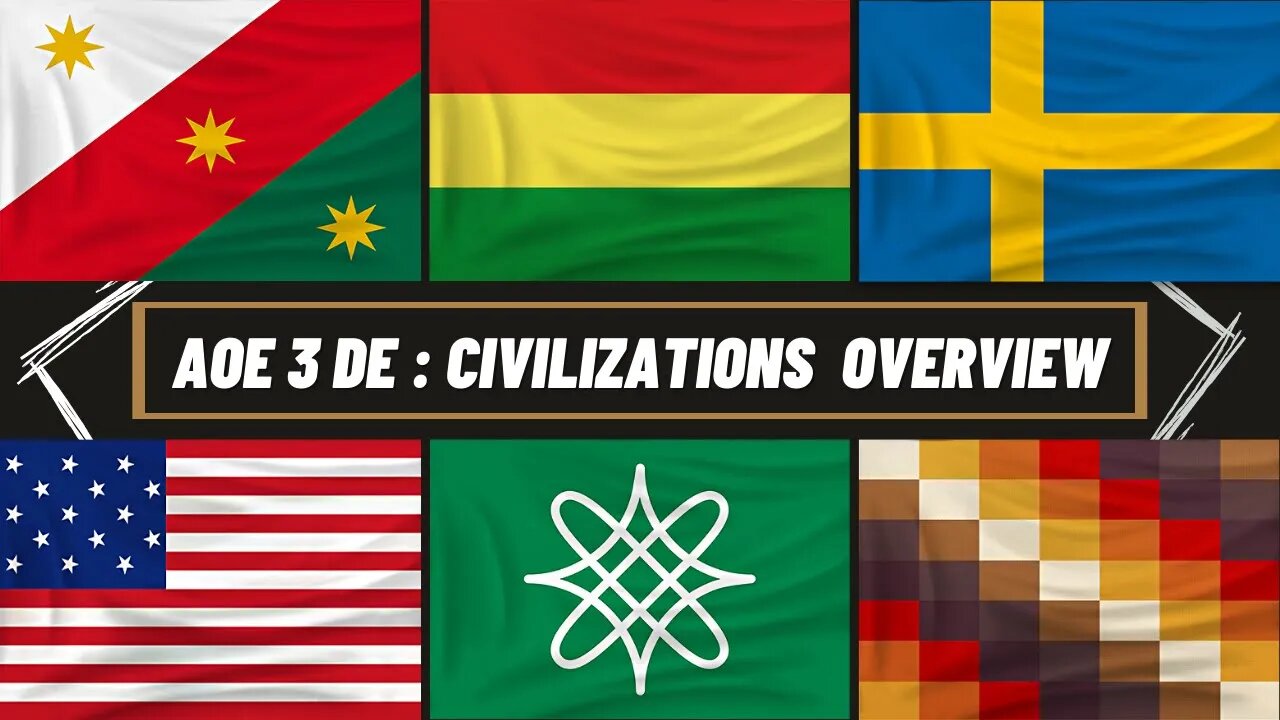 All Civilizations Gameplay and Capabilities Overview | Age of Empires ...