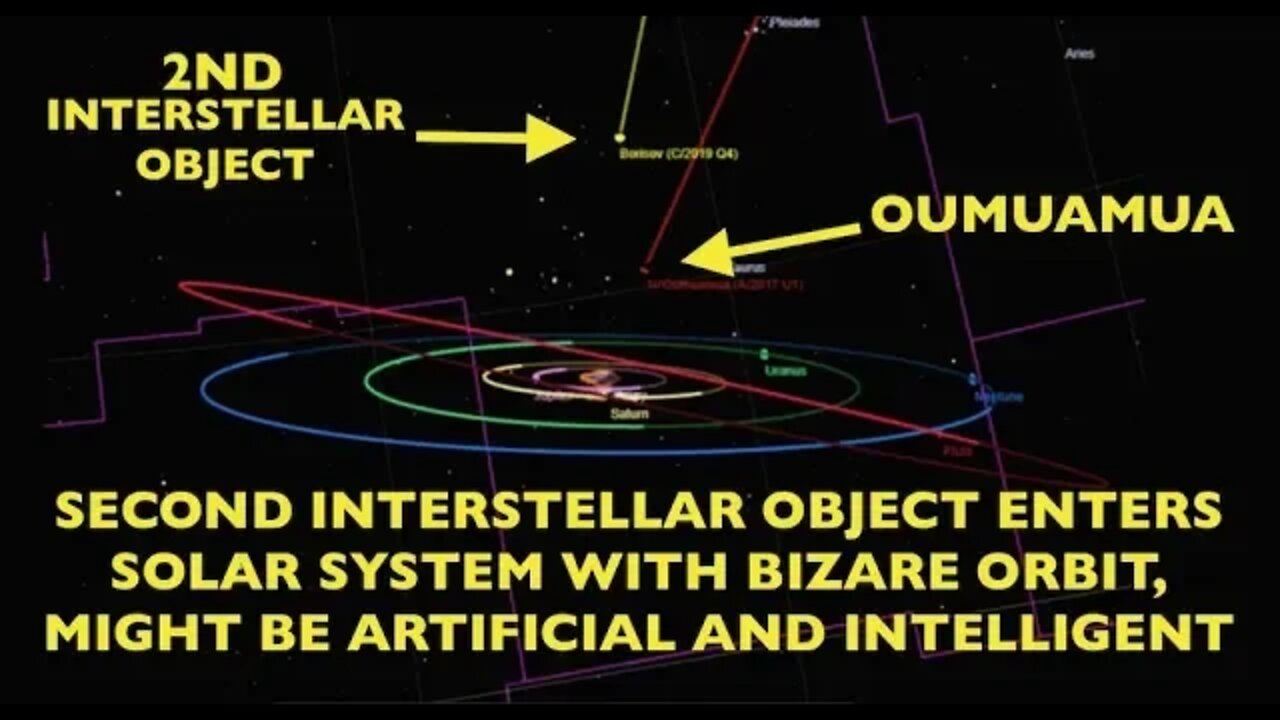 2nd Interstellar Object Discovered in Solar System Could Be UFO, Bizare ...