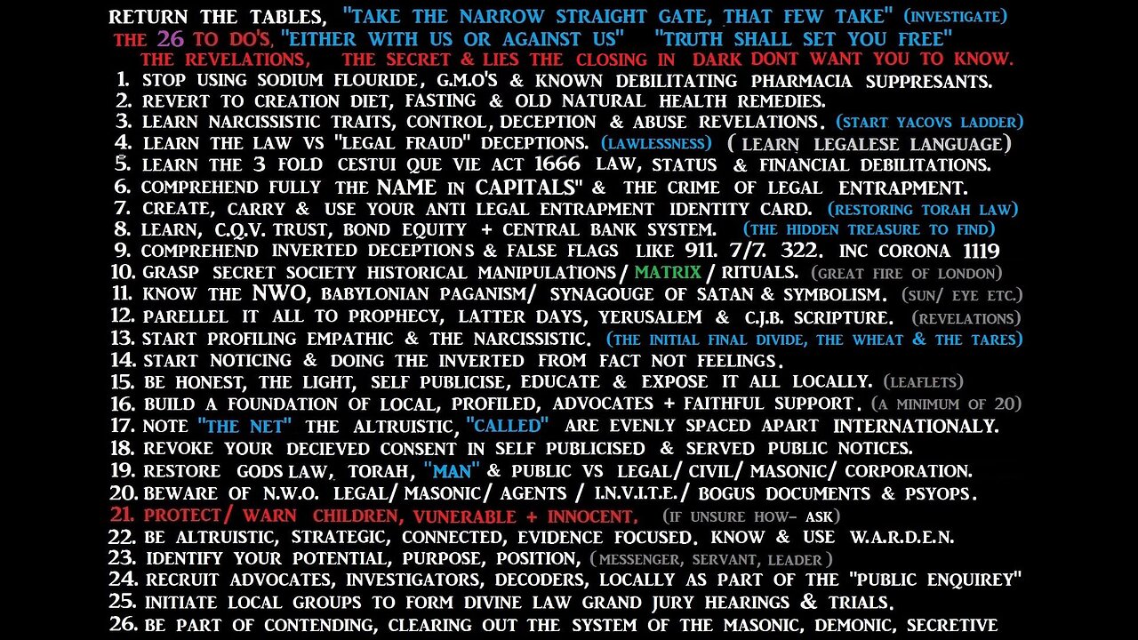 Return to the tables 12 to 18