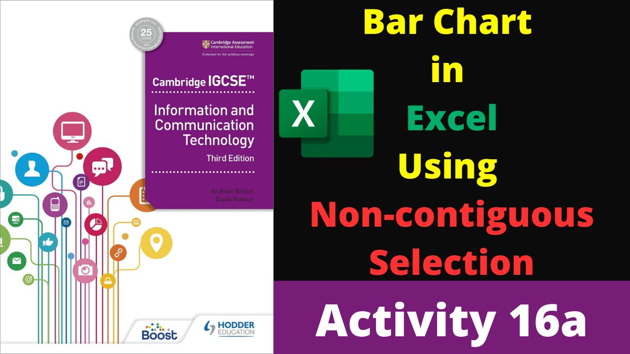 Activity 16a Igcse Ict Bar Chart In Excel Using Non Contiguous