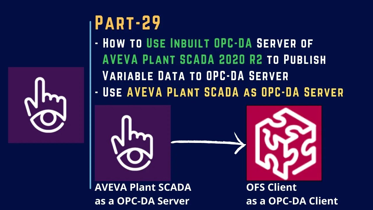 029 | Use Inbuilt OPC-DA Server of AVEVA Plant SCADA 2020 R2 | OPC-DA | Citect SCADA