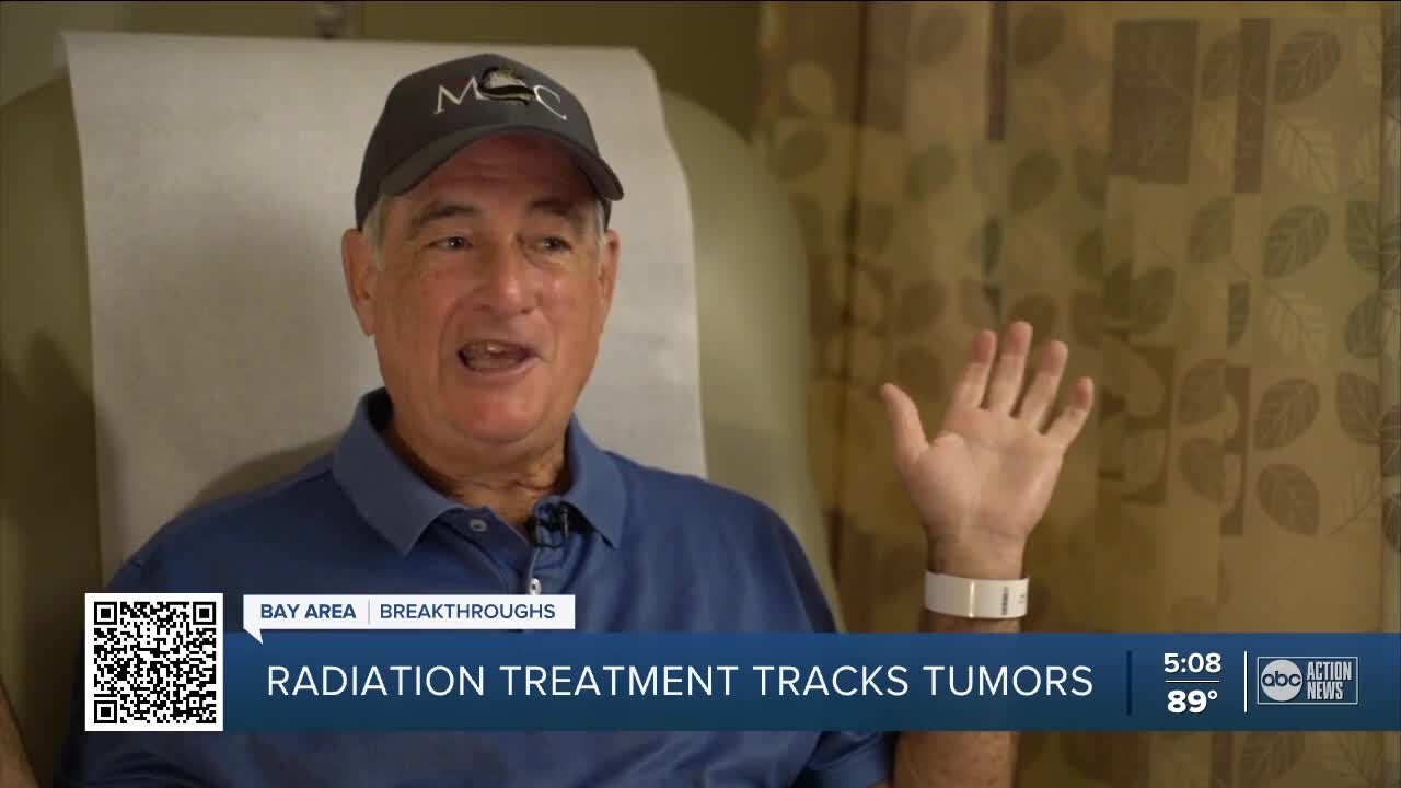 Moffitt Cancer Center's new technology tracks tumors in real-time ...
