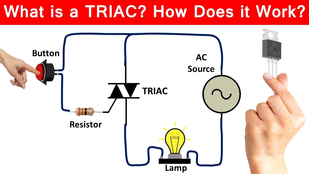 What is a TRIAC? How TRIACs Work? ( Triode for Alternating Current ...