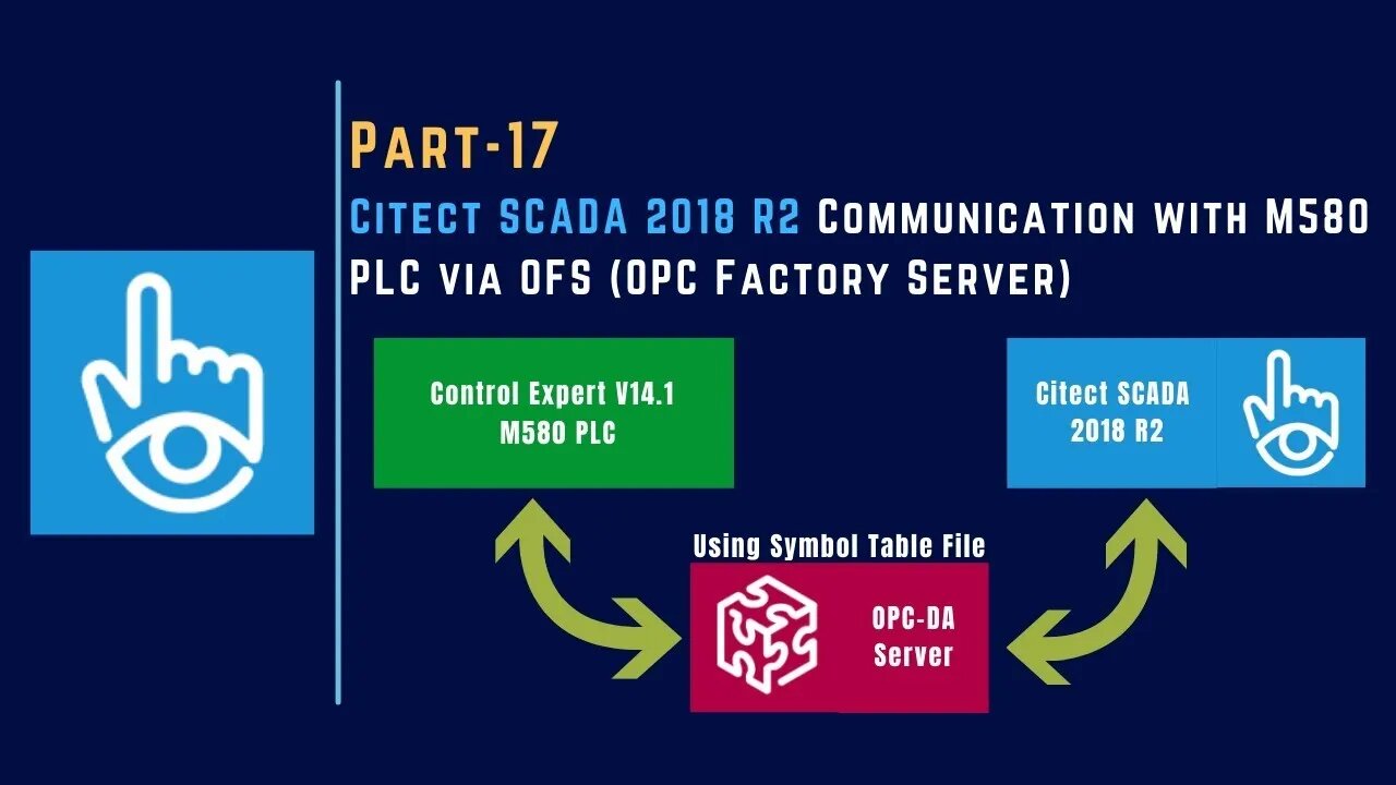 Part-17 | Citect SCADA Communication with M580 PLC via OFS | OPC-DA ...