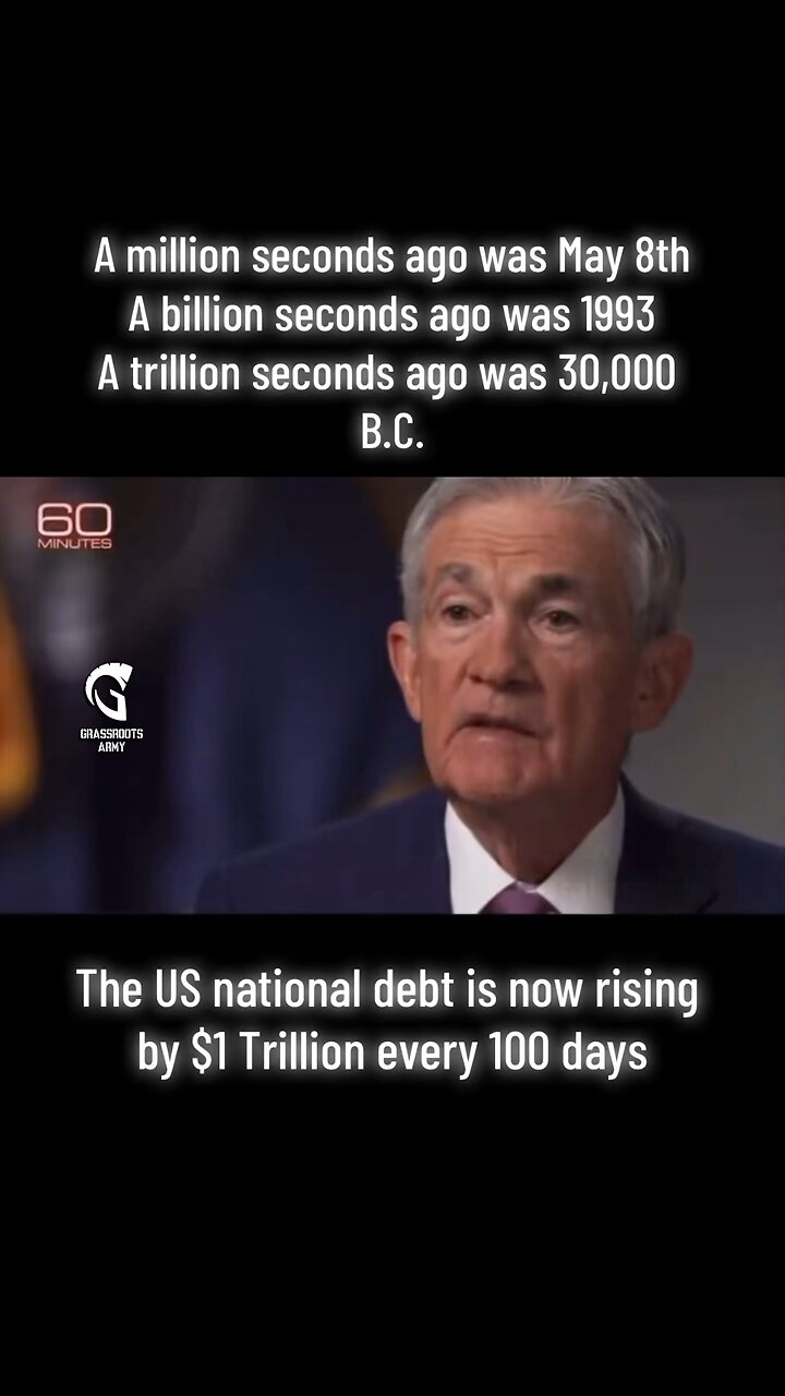 The US national debt is now rising by $1 Trillion every 100 days