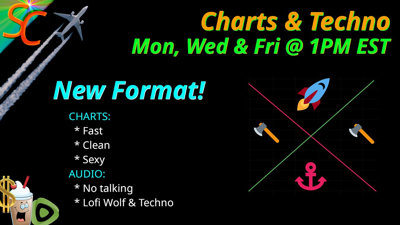 NVIDIA, Lots of Charts & Techno