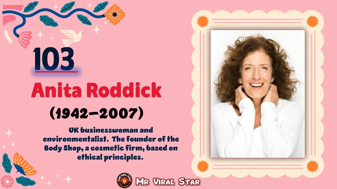 Anita Roddick (1942–2007)| TOP 150 Women That CHANGED THE WORLD | Short ...