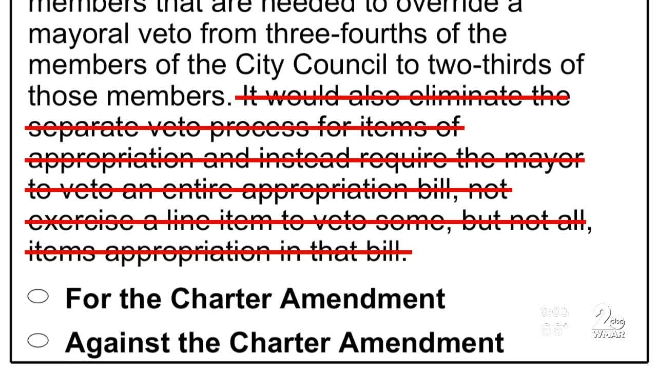 Error in Baltimore City ballot question