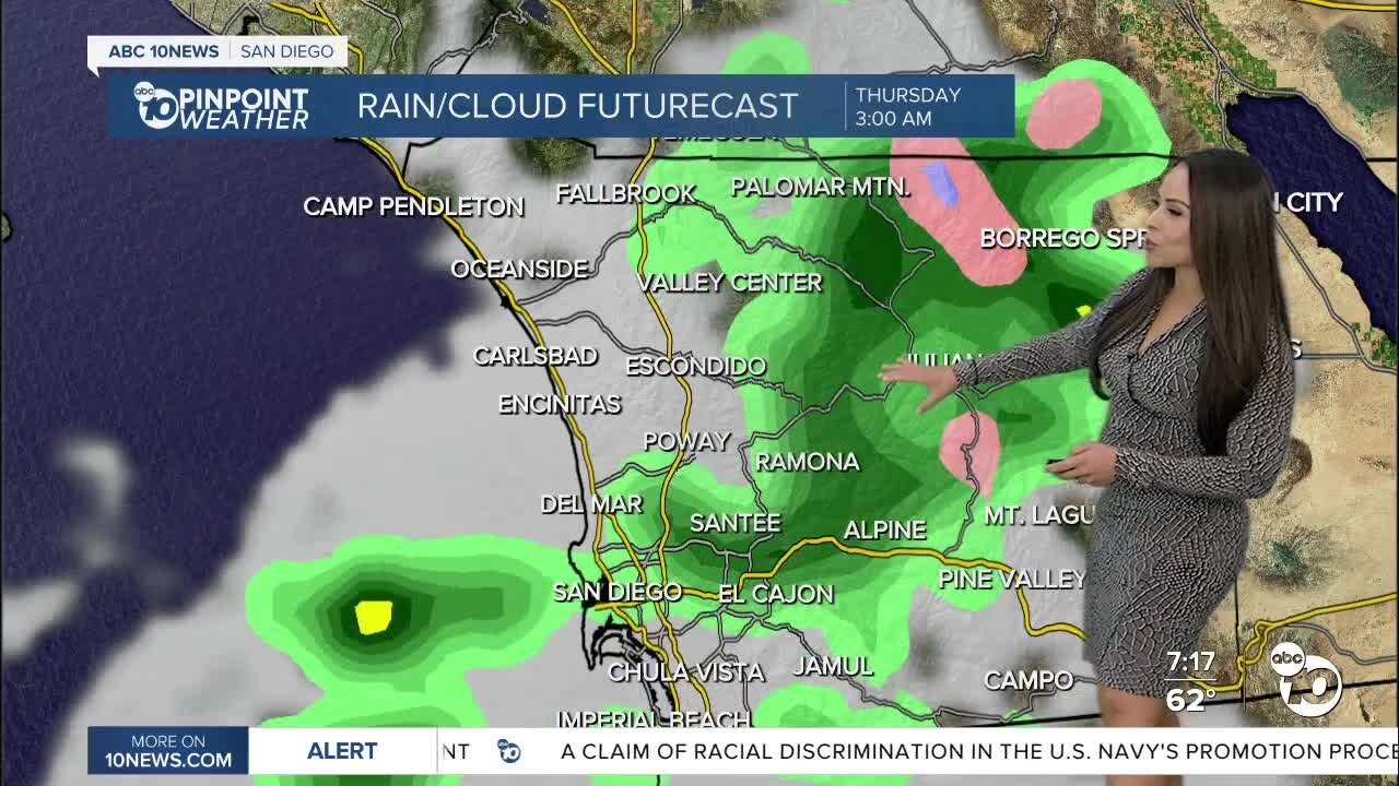 ABC 10News Weather with Meteorologist Angelica Campos
