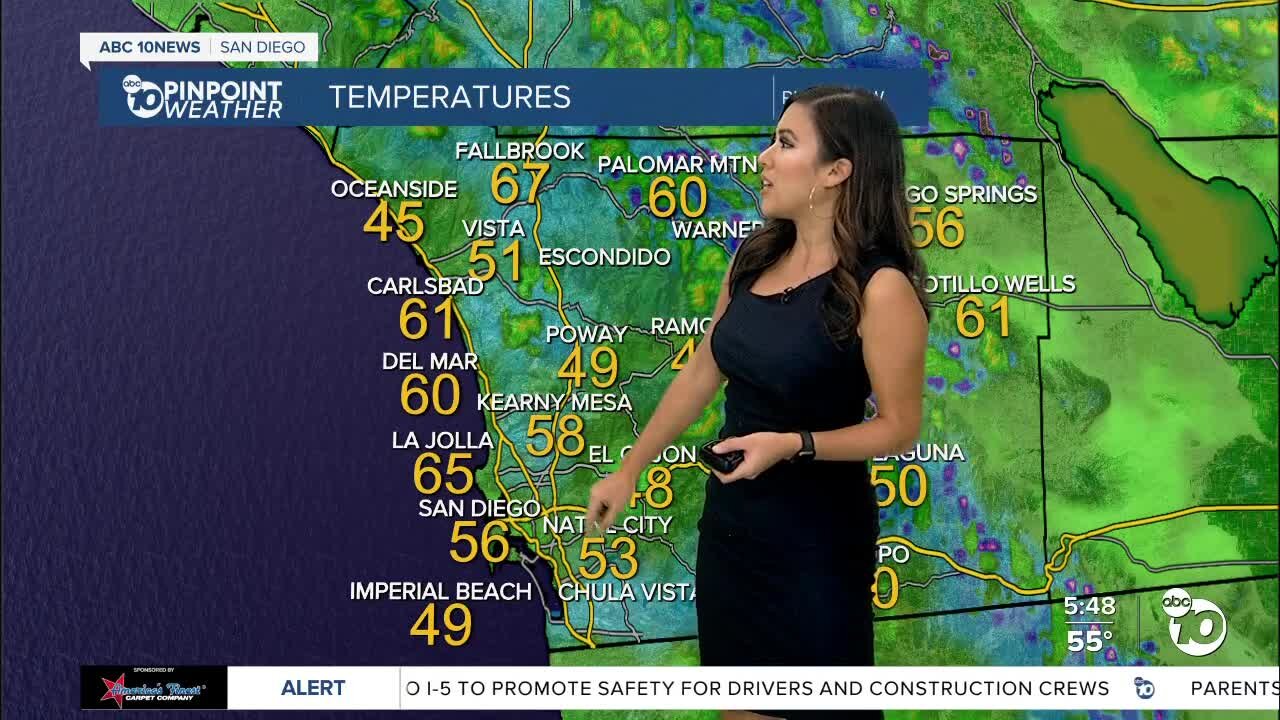 ABC 10News Pinpoint Weather with Weather Anchor Vanessa Paz