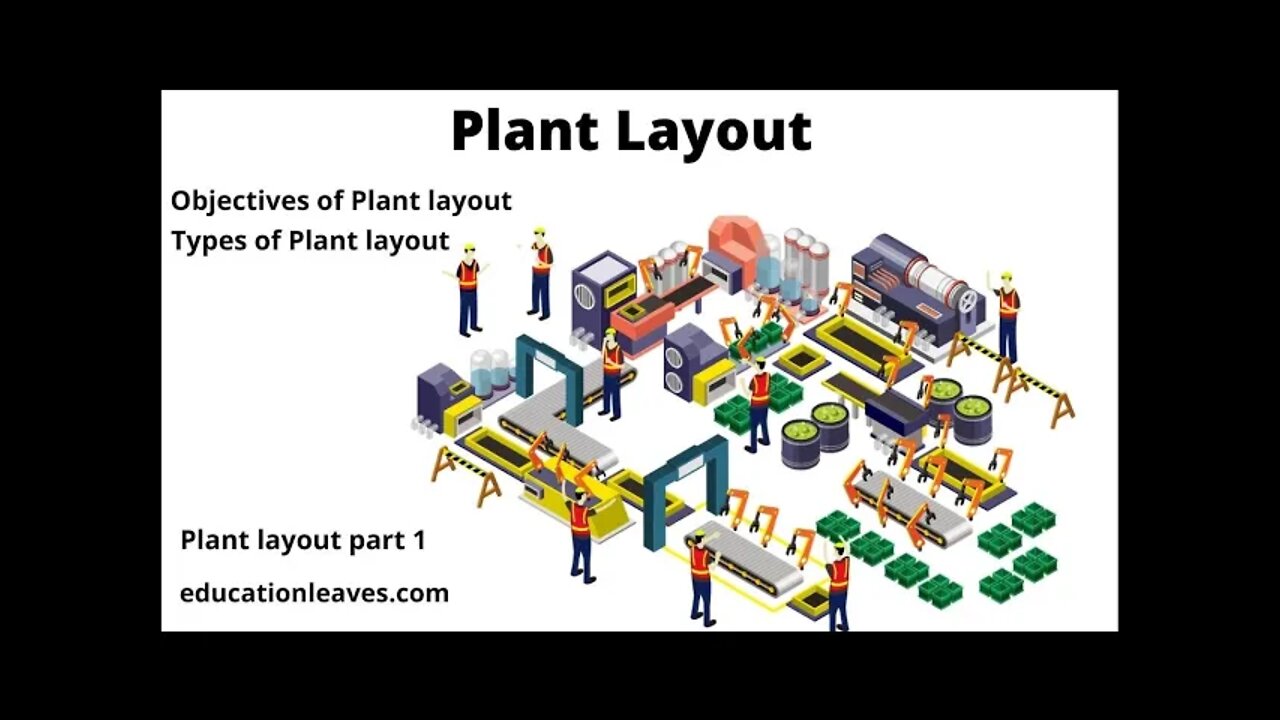 Plant Layout, Objectives of Plant Layout, Types of Plant Layout ...