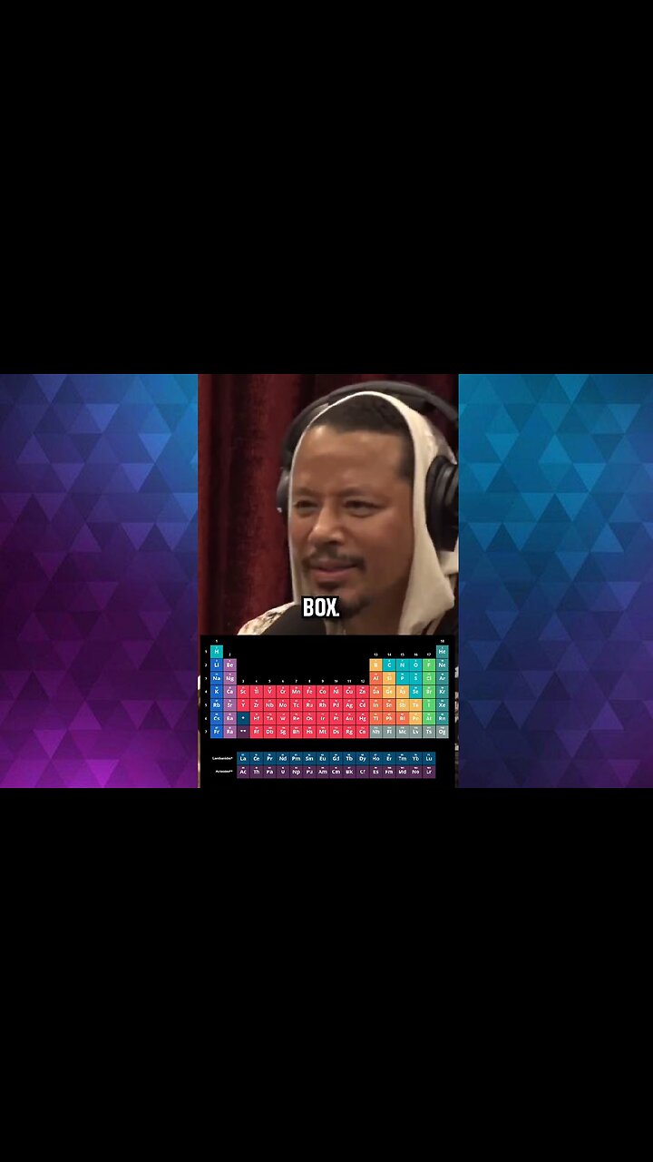 👀Terrence Howard's mindblowing explanation of the Periodic Table 🔬