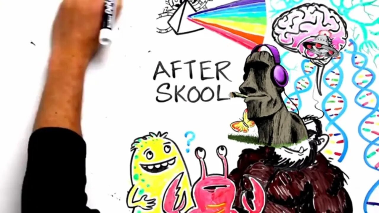 Deliver Profound Ideas Through Art with Mark from After Skool - Empower ...