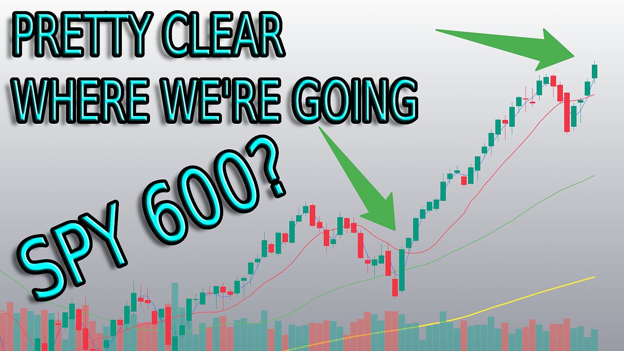 SPY 600? - IS IT IN SIGHT OR OVERBLOWN?