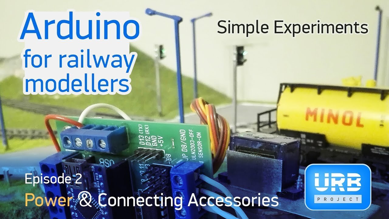 2 Introduction To Urb System Powerand Accessories