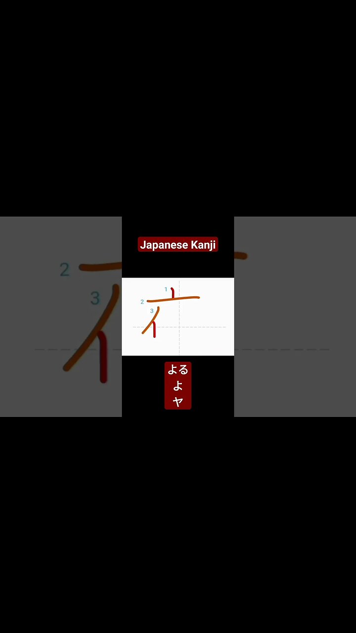 Japanese Kanji Alphabet Writing ️ Practice "名" N5 JLPT NAT 👈👈@JapanGedara