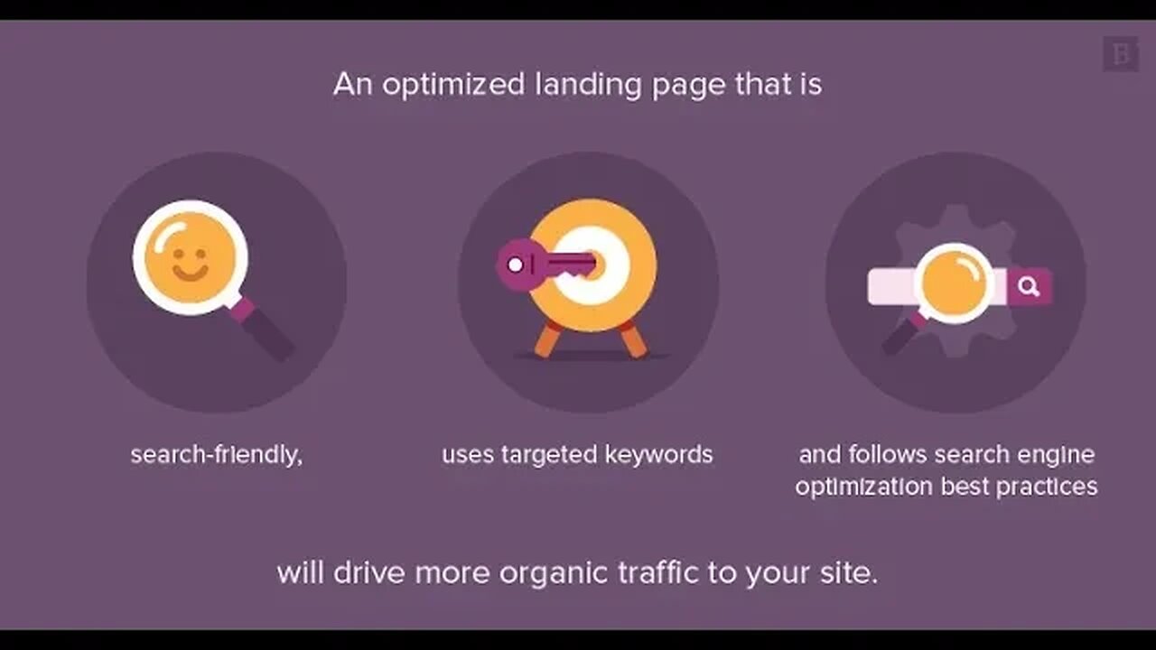 Weed Army's Landing Pages: The Future of Digital Marketing for Cannabis ...