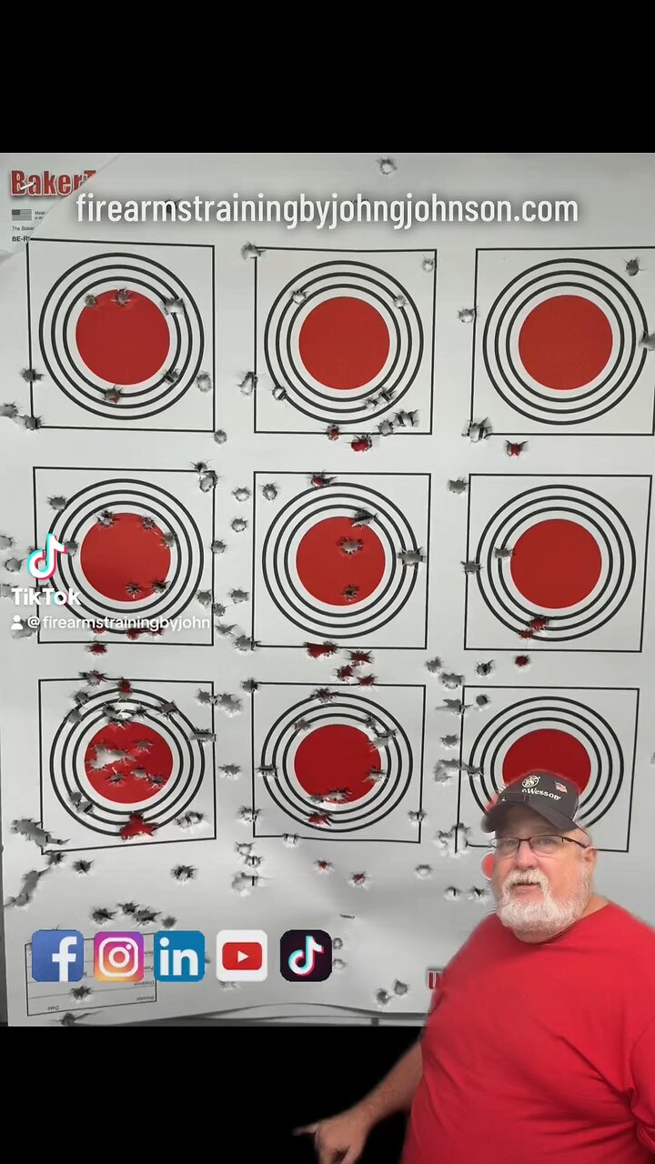 Does your target look like this?