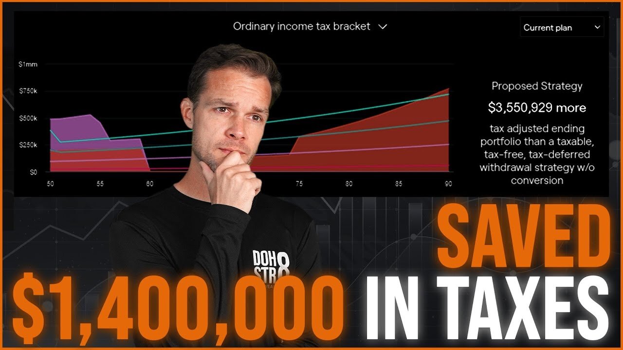 Don T Do Roth Conversions Watch This First рџ