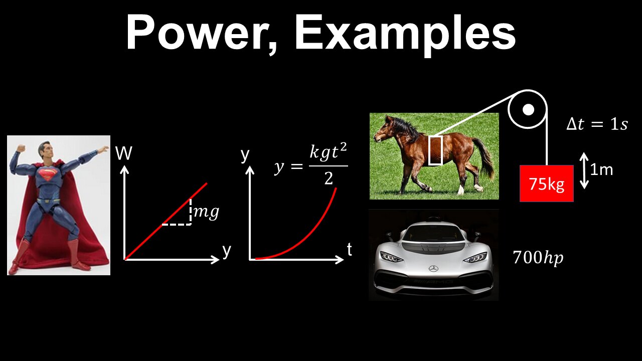 Power, Superman, Horsepower, Rate of Work, Examples - AP Physics C ...