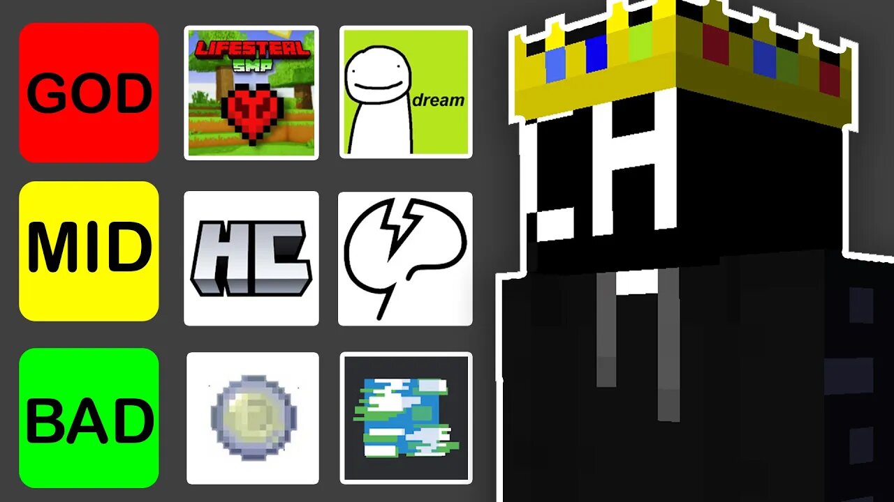 Minecraft SMP Tier List