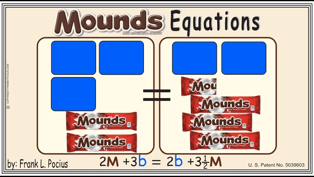 C1_vis MOUNDS 2M+3b=2b+3.5M _ SOLVING BASIC EQUATIONS _ SOLVING BASIC ...