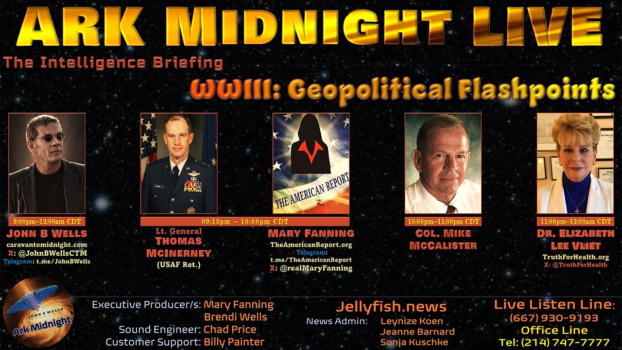 John B Wells Journalist Profile Intelligent Relations