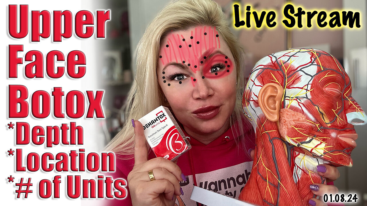Upper Face Botox: Depth, location and Units with Dehantox! AceCosm ...