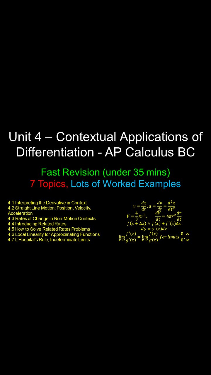 Contextual Applications Of Differentiation Revision Worked Examples