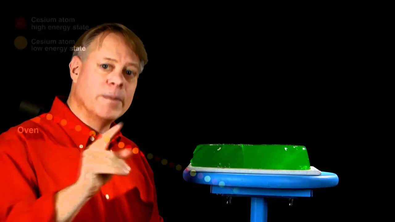 How an atomic clock works, and its use in the global positioning system ...