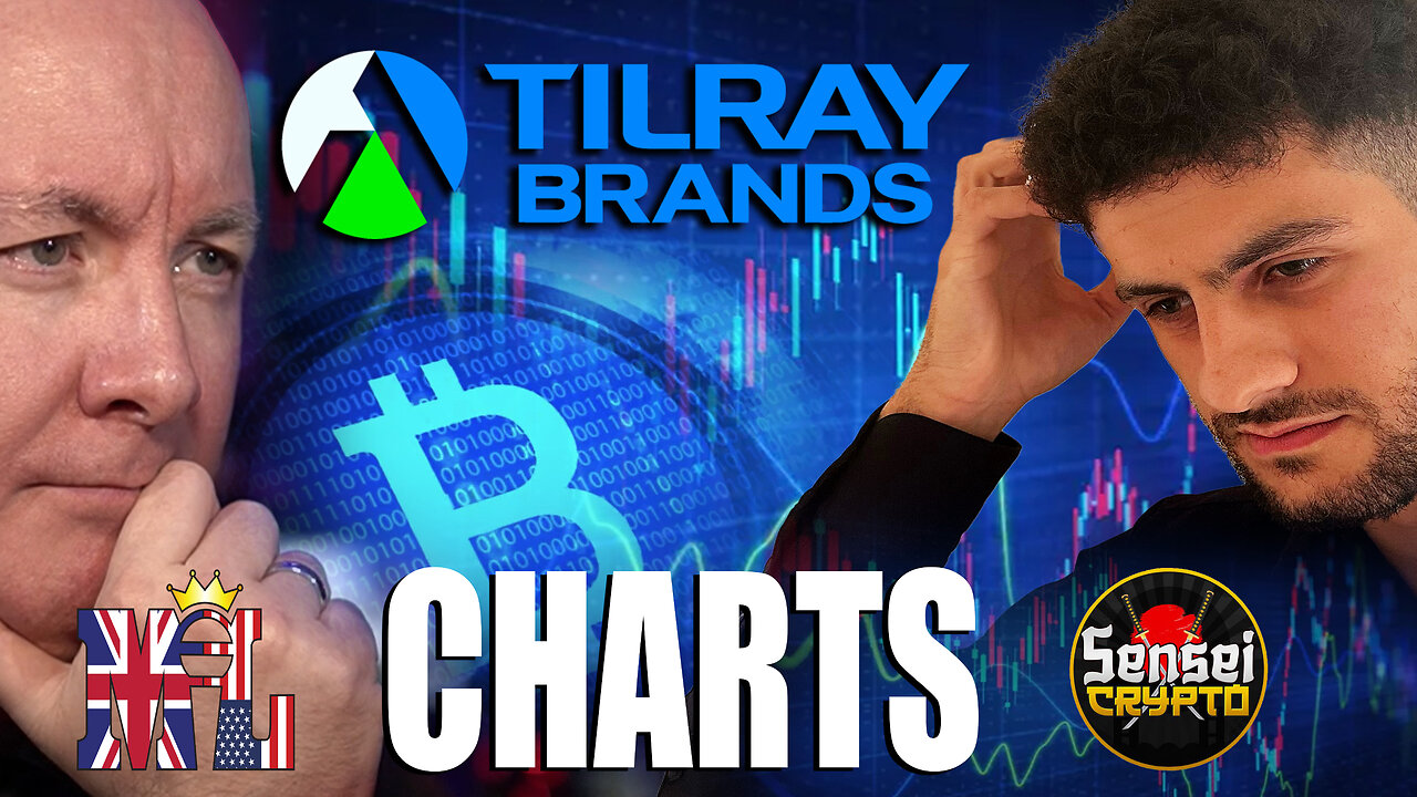 TLRY Stock TILRAY Technical Chart Analysis - Martyn Lucas Investor TLRY Stock TILRAY Technical Chart Analysis - Martyn Lucas Investor