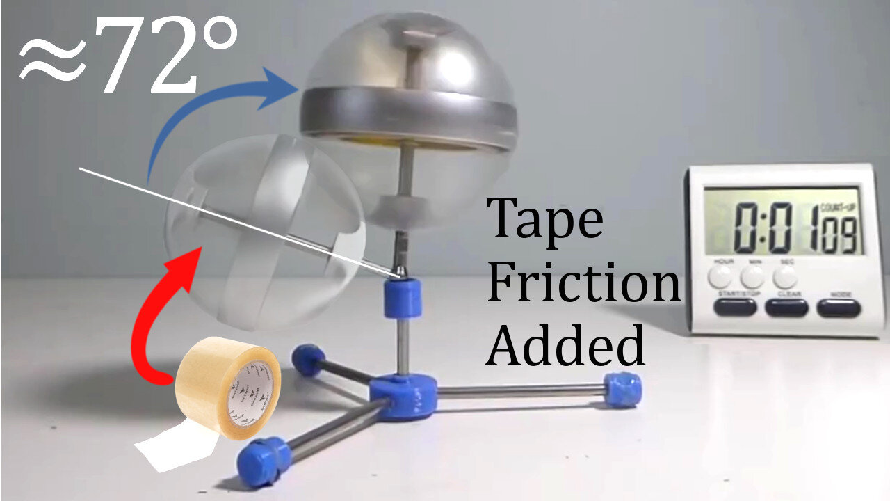 🔬#MESExperiments 26: Increasing Spin Friction Can Make a Gyroscope Rise ...