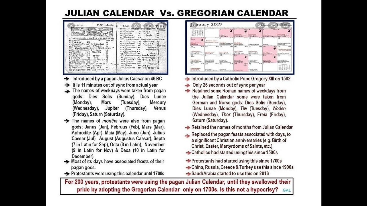 God's Calendar Vs. Man's Calendar History, Days, Months And Years Explained