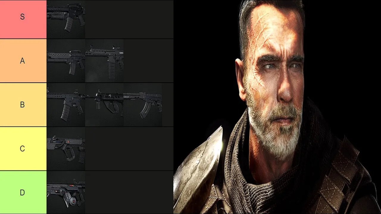 RANKING ALL ASSAULT RIFLES ON PREDATOR: HUNTING GROUNDS